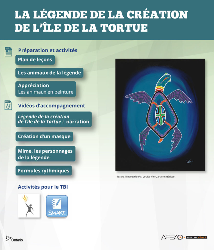 Storytelling videos – Metis Publishing